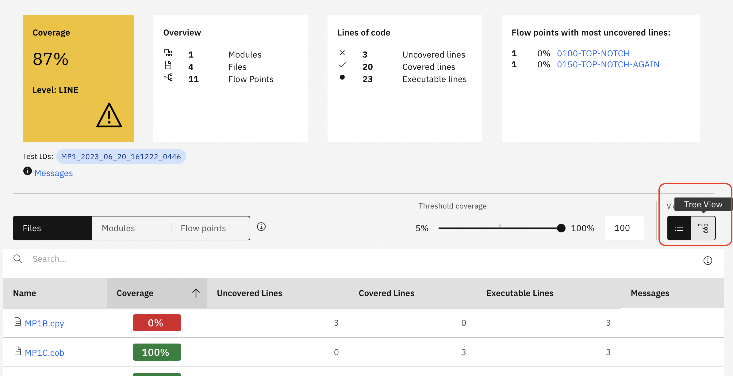 The new Code Coverage Tree View in z/OS Debugger 16.0.3